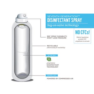 Seventh Generation Disinfectant Aerosol Sprays - SEV22980EA - Shoplet.com