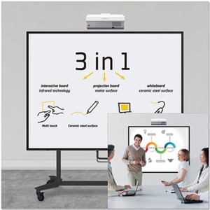 MasterVision Interactive Magnetic Dry Erase Board - BVCBI1291720 ...