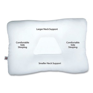 Core Products International, Inc Mid-Core Cervical Pillow - COE222 ...