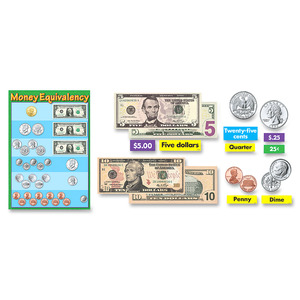 Trend US Money Bulletin Board Set - TEP8142 - Shoplet.com