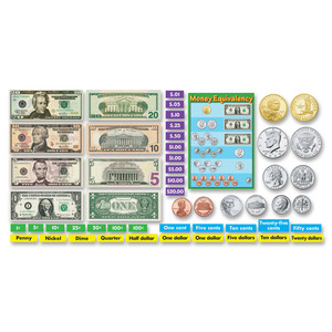 Trend US Money Bulletin Board Set - TEP8142 - Shoplet.com
