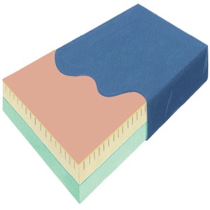 Bed Mattress Perimeter-Guard Pressure Redistribution Type 36 X 76 X 6 ...