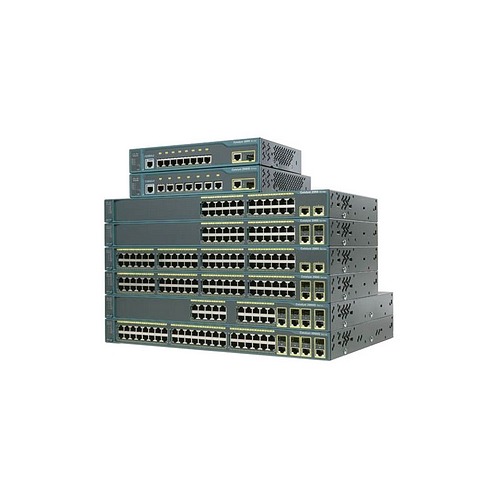Cisco Catalyst 2960-24TC-L 24-Port Multilayer Ethernet Switch - L92449 ...